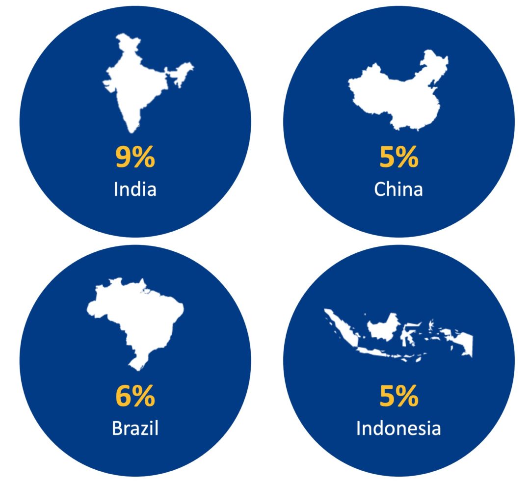 Unilever’s beautiful future - Master Investor
